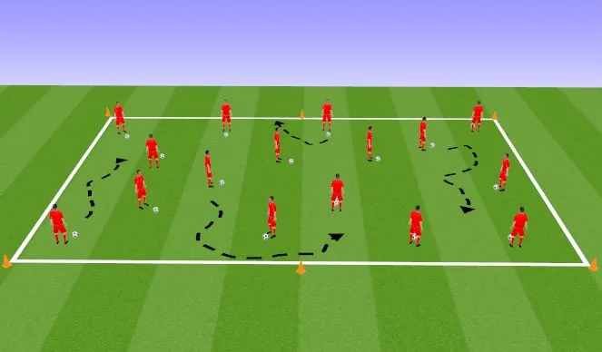 Football for Beginners: Learn Basics, Skills & Drills | 96in Blog